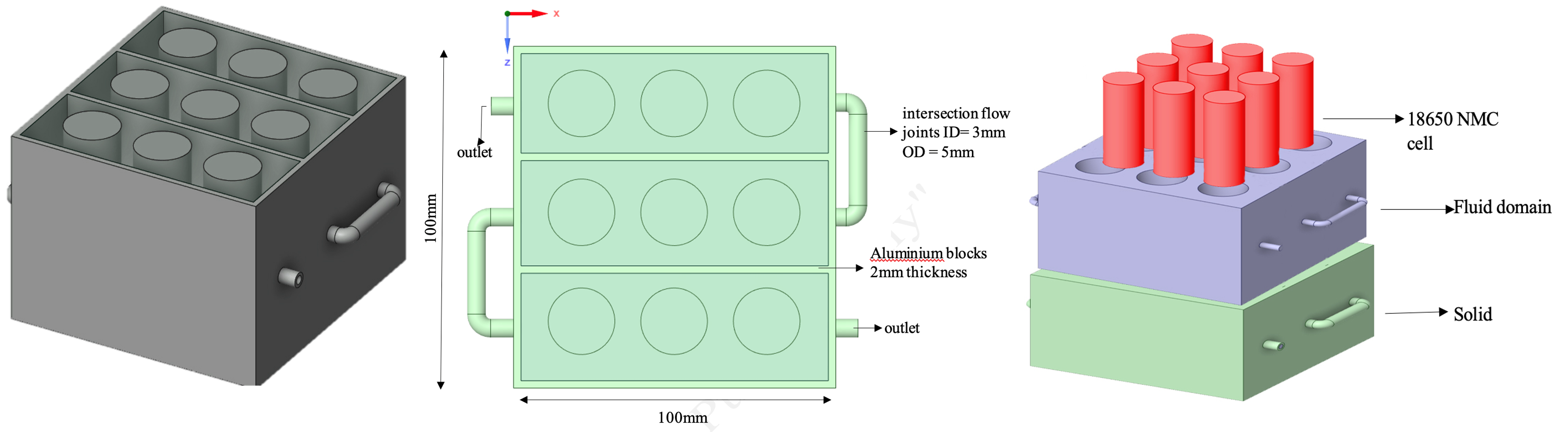 Dr. Pyarimohan Dehury